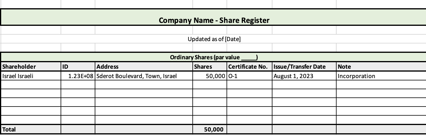 Share Register Template | Startup for Startup
